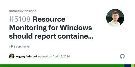 Resource Monitoring For Windows Should Report Container Memory Usage