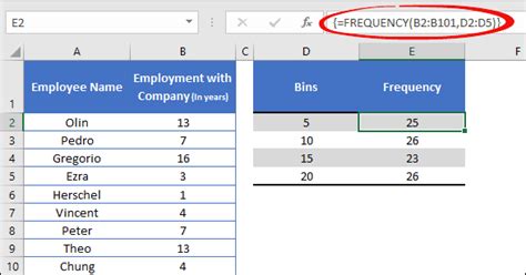 Excel HISTOGRAM Chart Create In 2016 2013 And MAC 2011