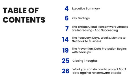 The State Of Saas Ransomware Attack Preparedness A Survey Of Cloud Data Decision Makers In