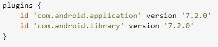 Kotlin Why Is My Build Gradle Looking Like This Alias Libs Plugins Com Android Application