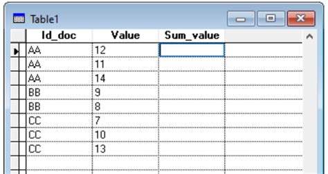 sum by group in foxpro stack overflow