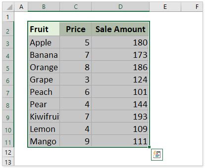 Create Stunning Excel Variable Width Column Charts With Kutools