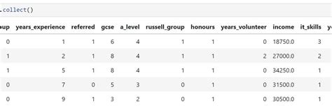 exploring ml explainability in sap hana pal classification and