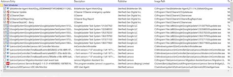 Windows Script Host Window With Error Message Can Not Find Script File