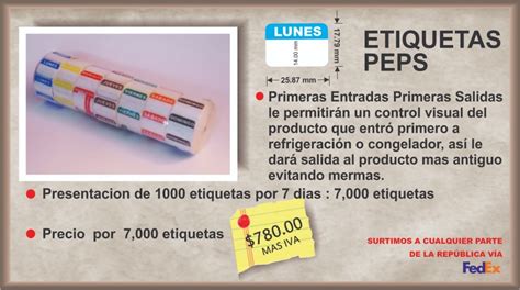 Etiquetas Peps Primeras Entradas Primeras Salidas 7000 Meses Sin
