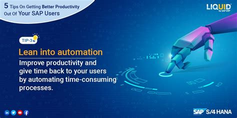 Synactive Inc On Linkedin Sap Sapautomation