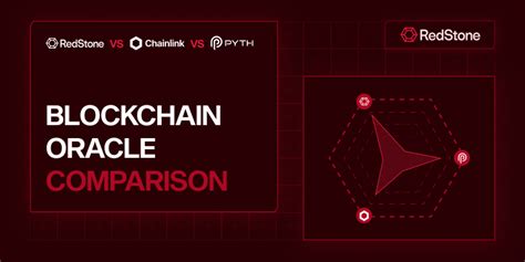 Blockchain Oracles Comparison Chainlink Vs Pyth Vs Redstone 2025