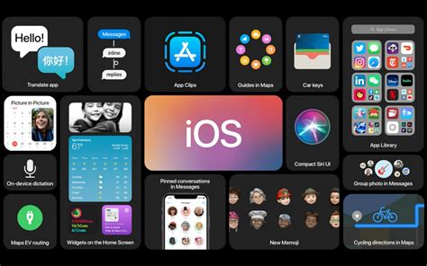 Ios 14 Public Beta Available Now How To Get The Latest Iphone