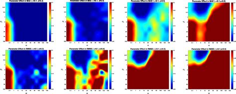 Figure 1 From Low Rank Matrix Recovery Via Robust Outlier Estimation