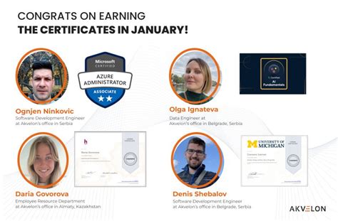 Akvelon Inc On Linkedin Certification Continuouslearning Akvelonteam