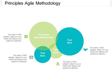 Principles Agile Methodology Ppt Powerpoint Presentation Outline Cpb PowerPoint Templates