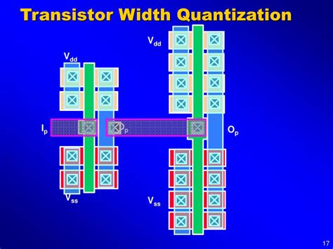 Transistor Width Formula At Taj Schauer Blog