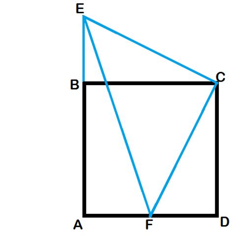 F Is A Point Taken On Side Ad Of A Square Abcd Ce Is Drawn