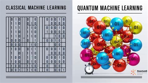 Qml Vs Classical Machine Learning Whats The Difference