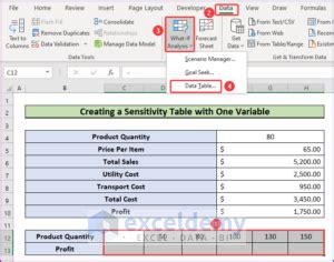 How To Create A Sensitivity Table In Excel Effective Ways