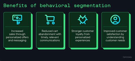 User Experience Analytics The Ultimate Guide Optimizely