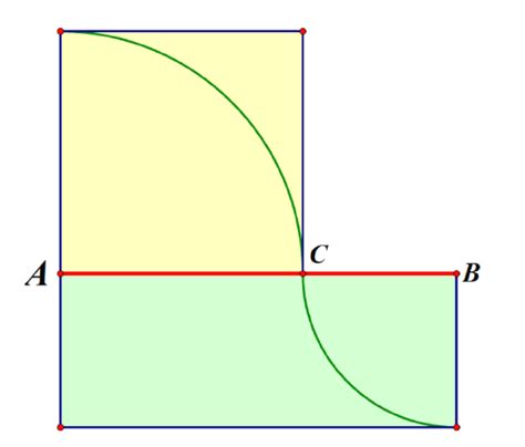 황금비 Golden Ratio 수학을 알면 보이는 세계