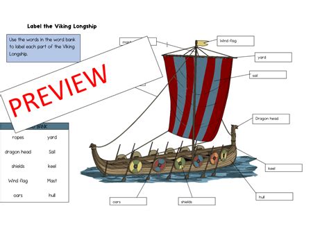 dive into history viking longship labelling adventure teaching resources