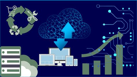 it asset management application