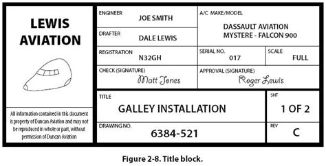 10 Best Title Block Images On Pinterest Title Block Architectural