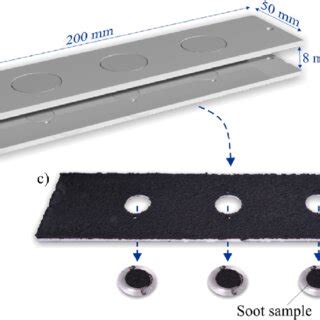 Schematic Of The Test Section A Arrangement Of The Plates And Probes Download Scientific