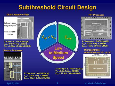 Ppt Ultra Low Power Cmos Design Powerpoint Presentation Free Download Id960369