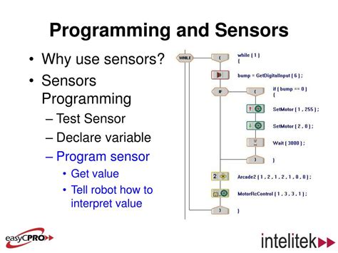 Ppt Introduction To Programming Powerpoint Presentation Free