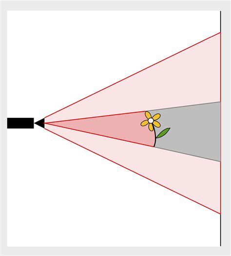 filling two areas in tikz separated by a node symbol tex latex