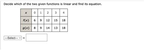 Solved Decide Which Of The Two Given Functions Is Linear And