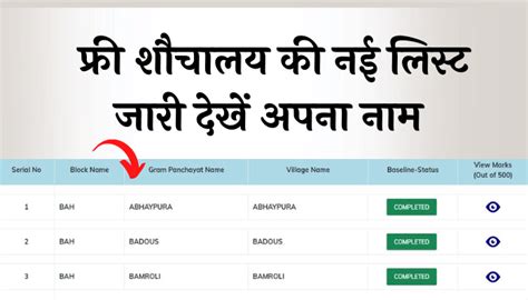 Sauchalay List Check Toilet List 2023 Online Benefits And Highlight