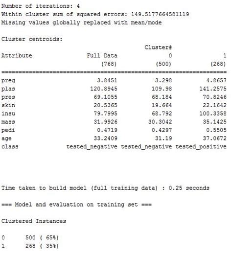 Machine Learning Cluster Centroids On Simplekmeans Clustering Stack