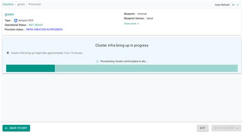 Learn Kop Provision Eks Blue Green Clusters Rafay Product Documentation