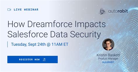 Autorabit On Linkedin Salesforce