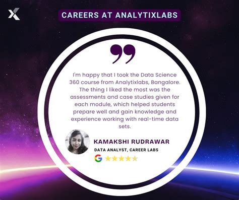 Analytixlabs On Linkedin Careers At Analytixlabs Thank You Kamakshi