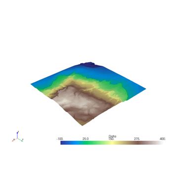 Quick Examples PVGeo Documentation Quick Examples PVGeo Documentation