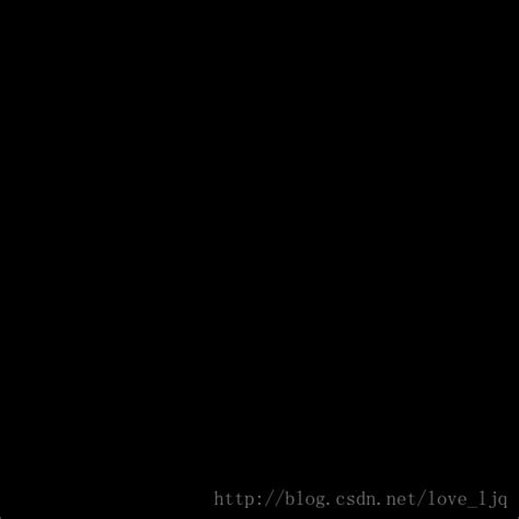 Csdn Markdown 格式技巧markdown 里如何发特殊格式 Csdn博客
