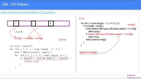 Stack 栈的算法一般都不容易想到 YouTube