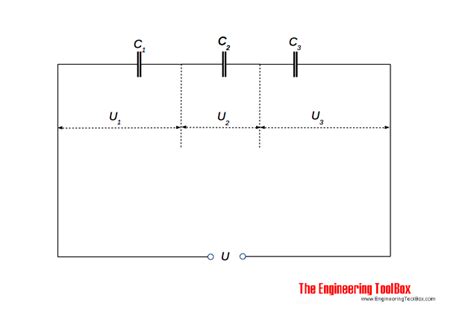 Capacitors Parallel And Serial Connections