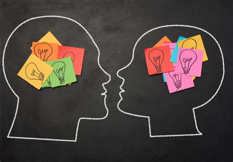 Multidimensional Meaning In Psychology And Philosophy