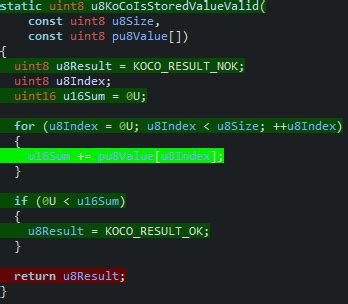C Gcov Claims That Lines Not Executed How To Fix Stack Overflow