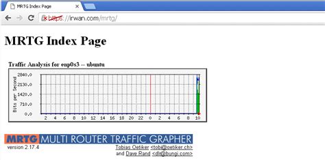 Cara Install Dan Konfigurasi MRTG Di Ubuntu Server
