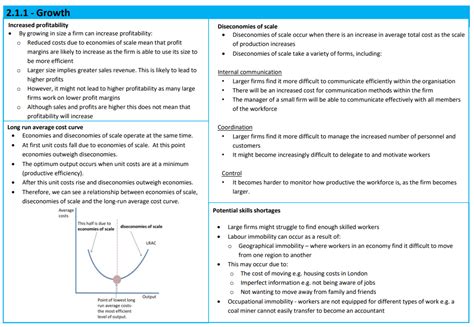 Edexcel Economics B Theme 2 Notes Teaching Resources