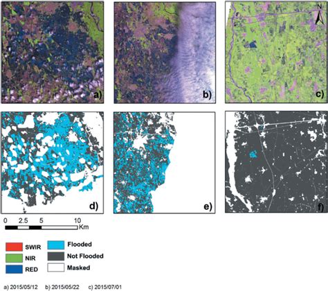 False Colour Composite Rgb Swir Nir Red Of S5t5 Images Acquired On Download Scientific