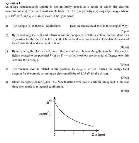 solved question 1 just do part d and e an n type