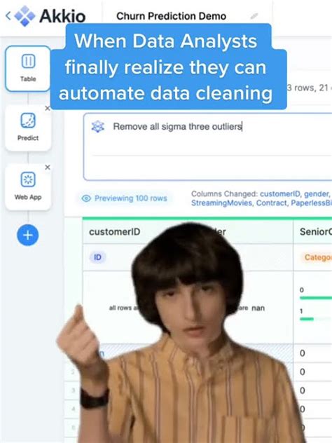 Use Machine Learning Without Coding Youtube