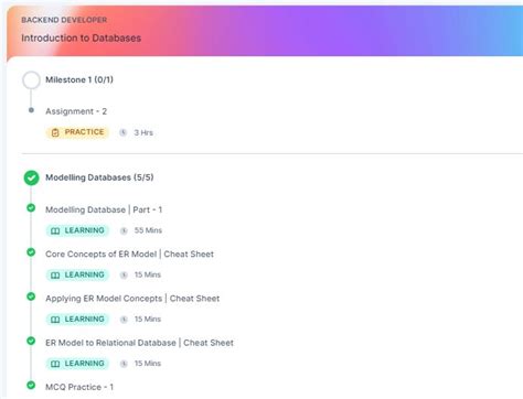 Pallerla Sahithi On Linkedin Day28 30daysofcodechallenge Progress Happycoding
