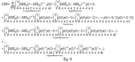 Gb s以太网前向纠错 FEC 分析 信号完整性日志 开云体育官网网站入口