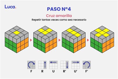 Pin De Yami Alex En Aaaaa Como Armar Un Cubo Cubo Rubik Resolver