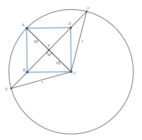 Geometry The Angle Subtended By The Chord Containing The Points B And D At The Extremity Of