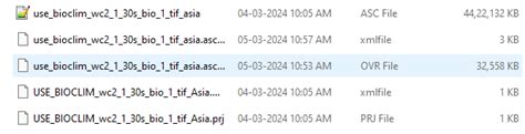 Tif To Ascii Conversion Leads To No Data Values On Esri Community